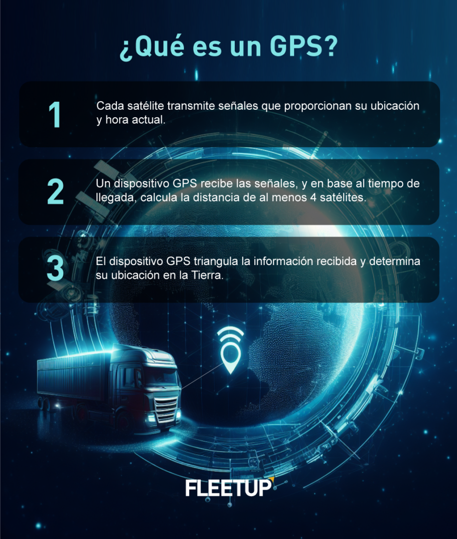 Todo lo que Debes Saber sobre GPS en Chile: Guía para Principiantes y ...